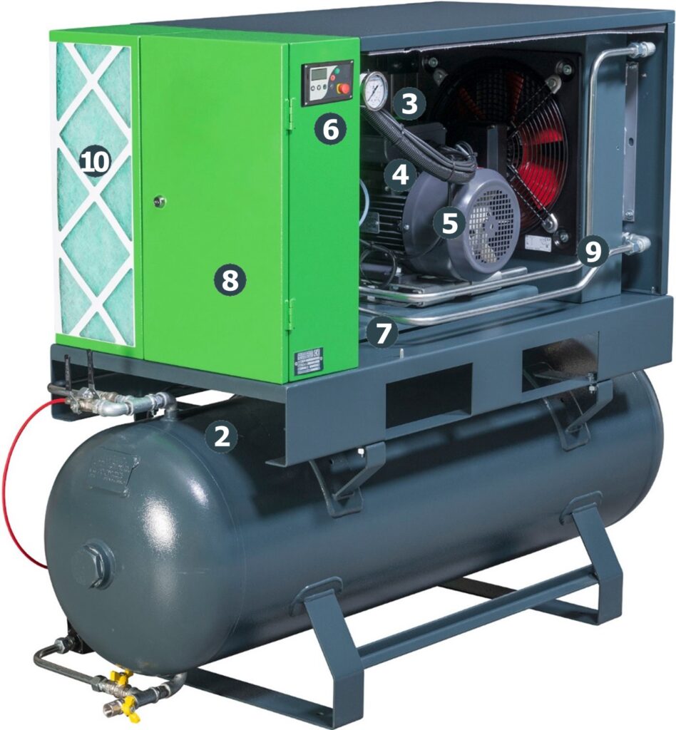 Avelair EVO R 5.5 screw compressor, receiver mounted. 5.5 kW, 29 CFM.